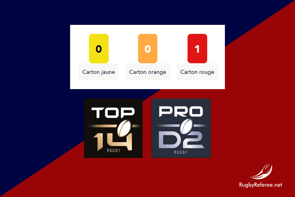 Top14 & ProD2 to use new Orange card this season